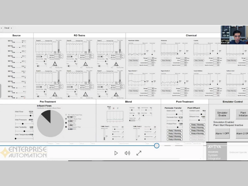 AVEVA Endorsed Systems Integrator